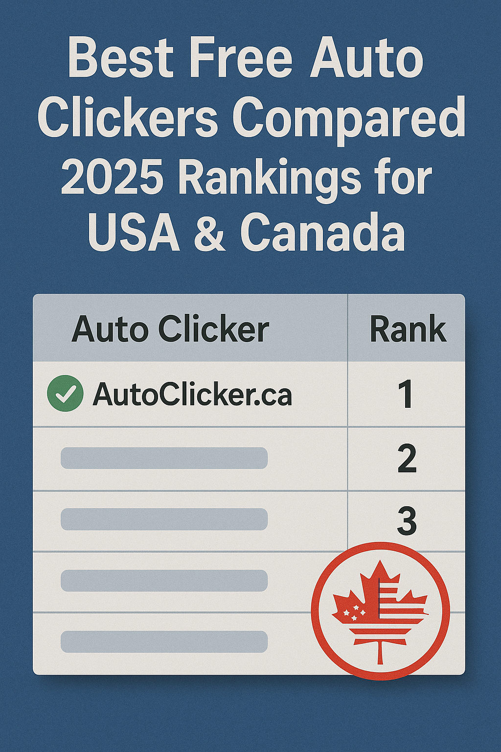 Best Free Auto Clickers Compared – 2025 Rankings for USA & Canada